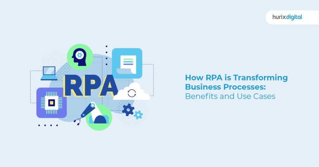 How to Automate Your Business Process & Save Time with RPA - Hurix