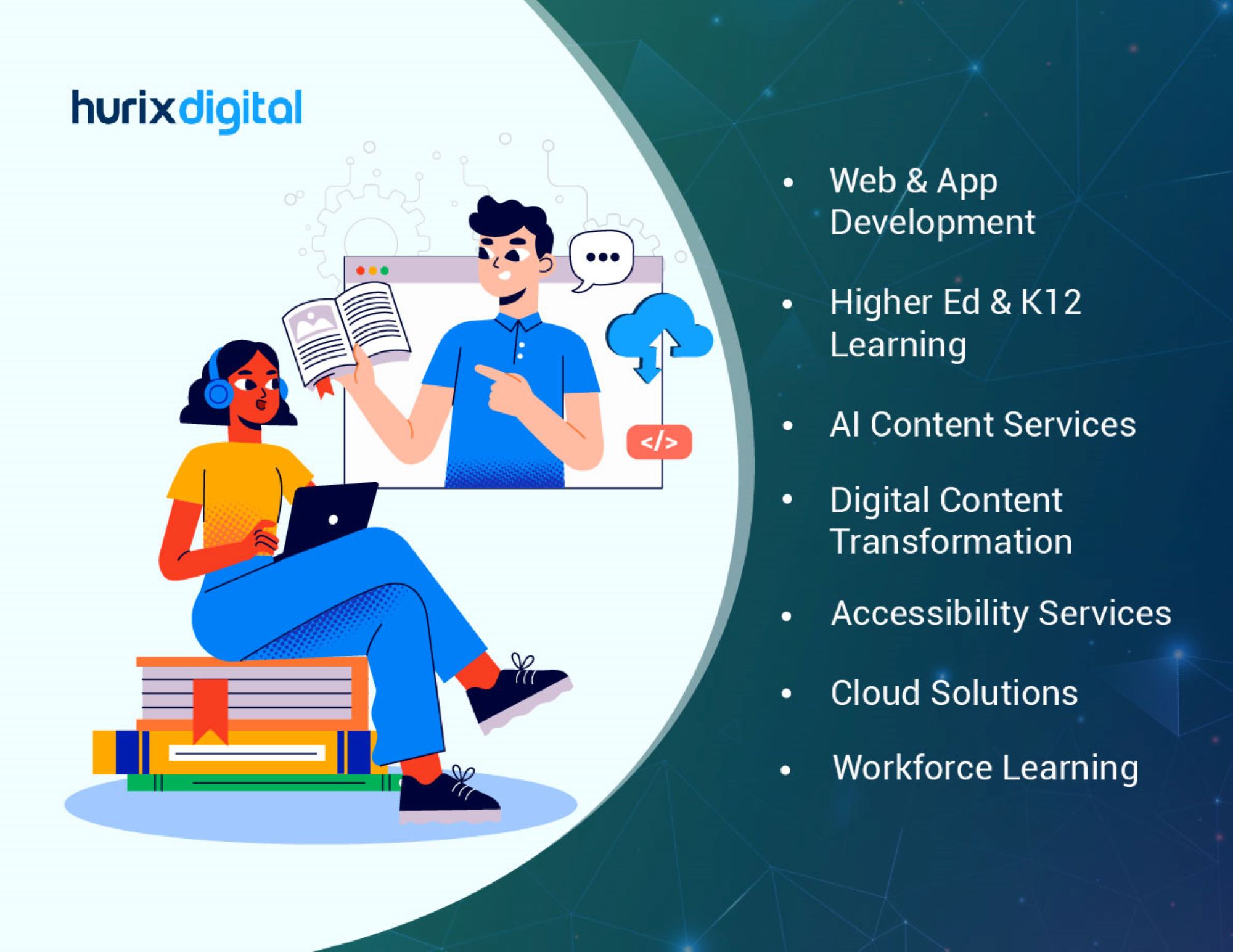 Contact Us: Fast Help From Hurix Digital Experts!
