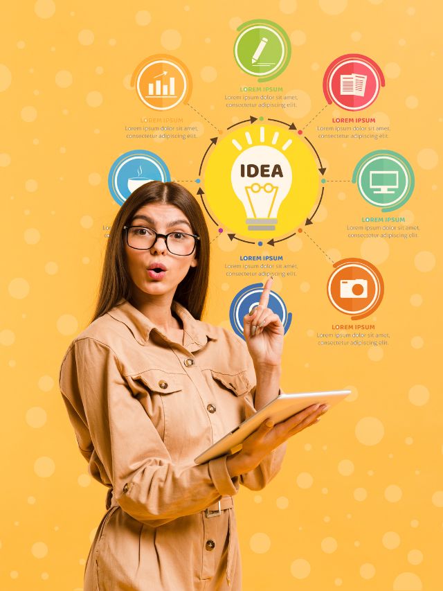Top Instructional Design Models You Need in 2025 | Digital Engineering ...